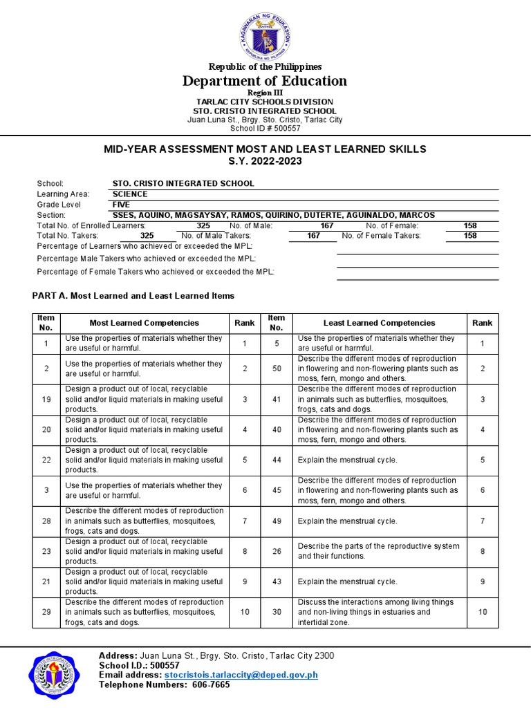 Most and Least Learned Skills - SCIENCE 5 | PDF