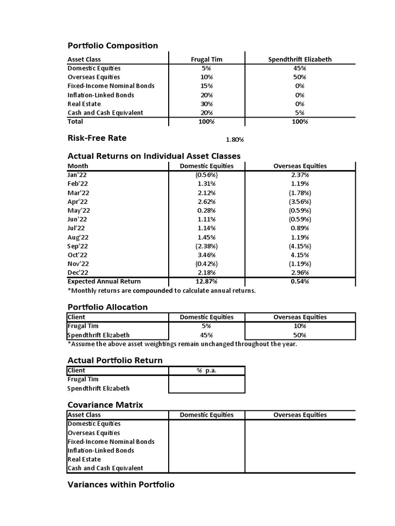 Portfolio's KPIs Calculations Template | PDF | Fixed Income | Bonds (Finance)