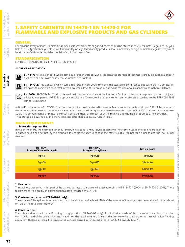 EN FM Flammable General | PDF | Chemistry | Energy Technology