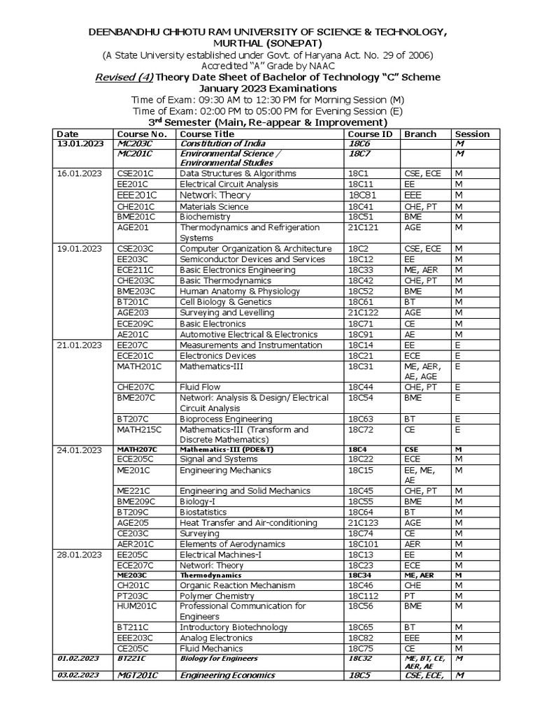 Revised 4 C Btech 1 3 5 7 8 Jan 2023 19123 | PDF | Electronic Engineering | Electrical Engineering