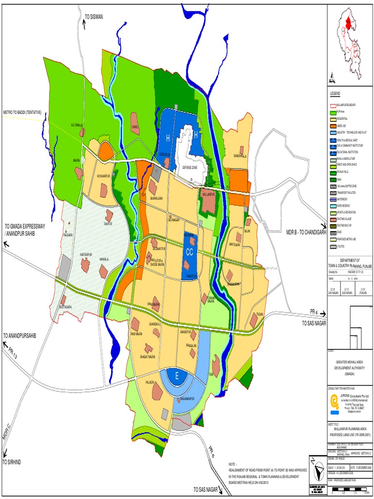 Mullanpur Master Plan | PDF