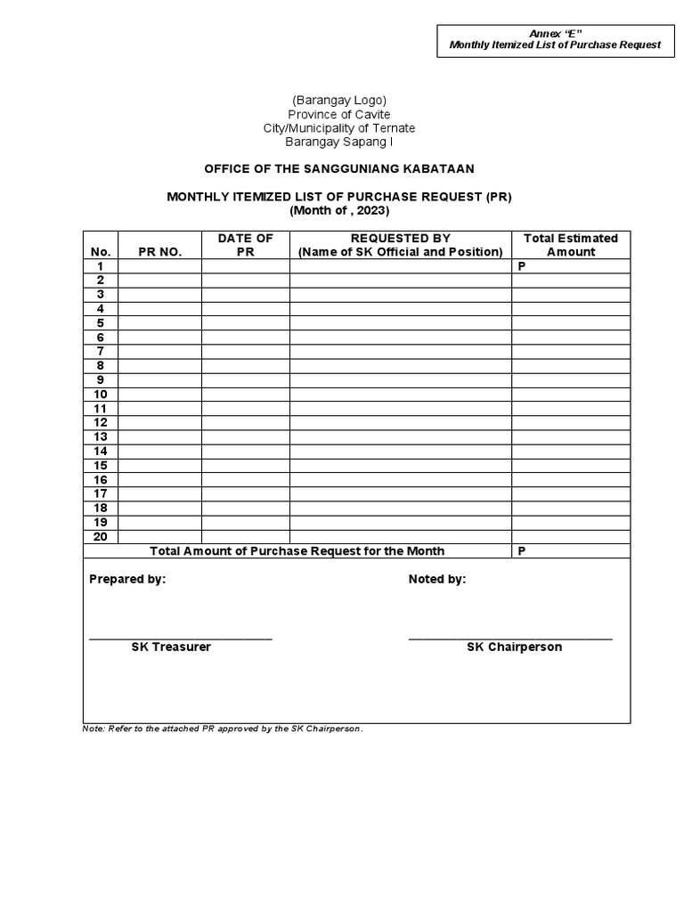 3.7 SK MC - ANNEX E MONTHLY ITEMIZED PURCHASE REQUEST SKFPD Policy - Template 1 1 | PDF