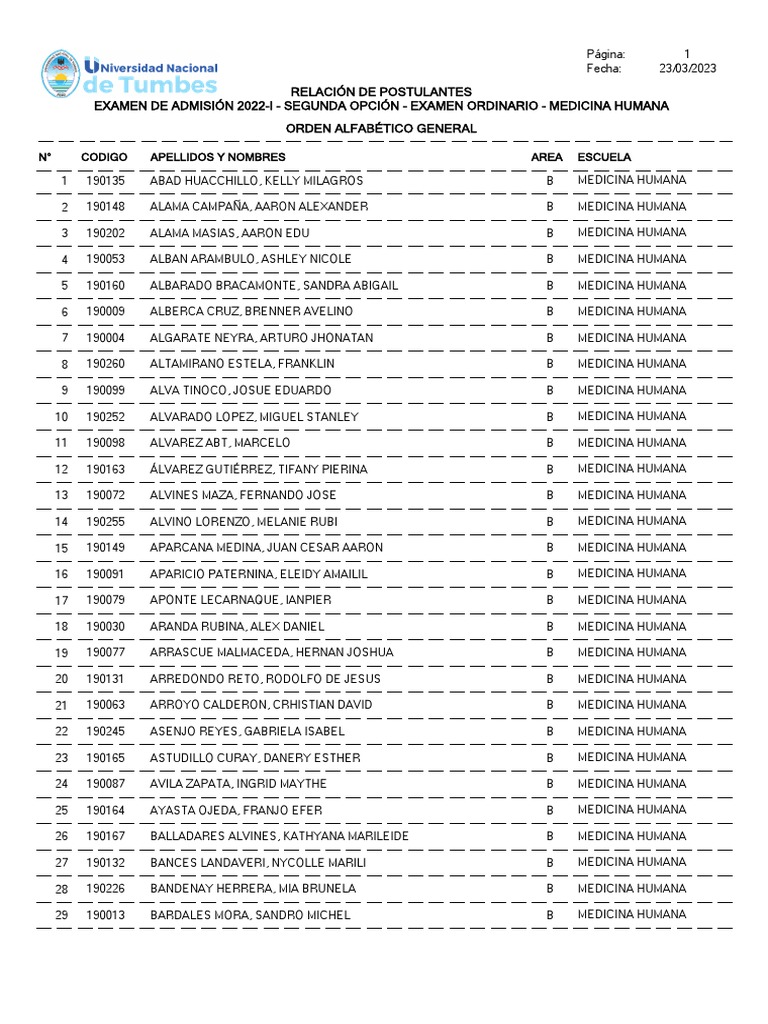 20231_2OPC_PADRON_POSTULANTES_MEDICINA | PDF