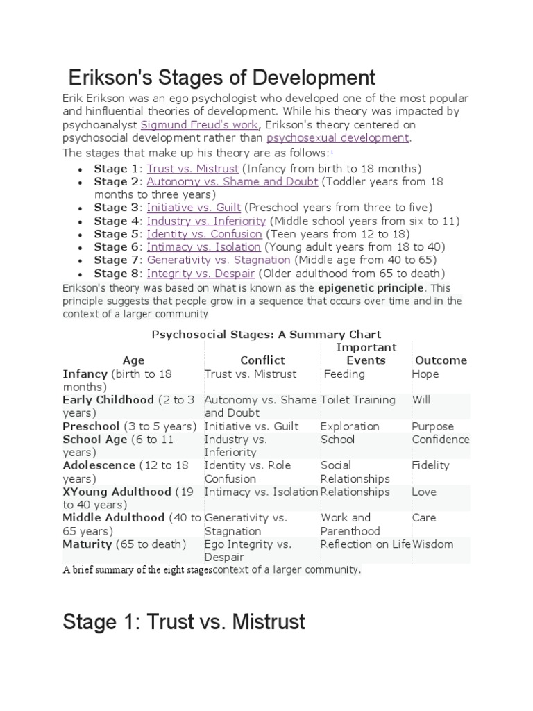 Erikson Theory | PDF | Identity (Social Science) | Psychology