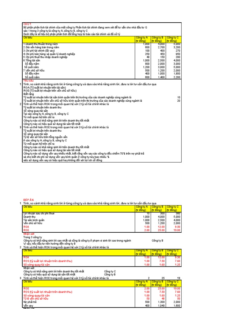 Đề thi giữa kì PTBCTC - K43 | PDF