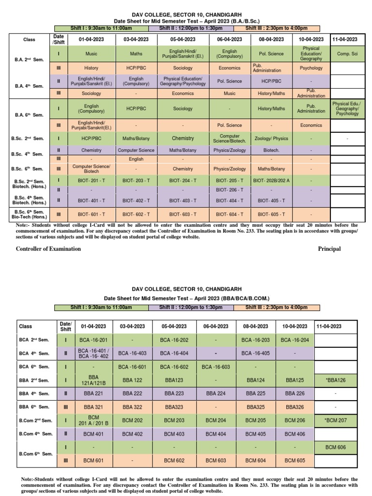 Date Sheet MST April 2023-1 | PDF | Science | Academic Degree