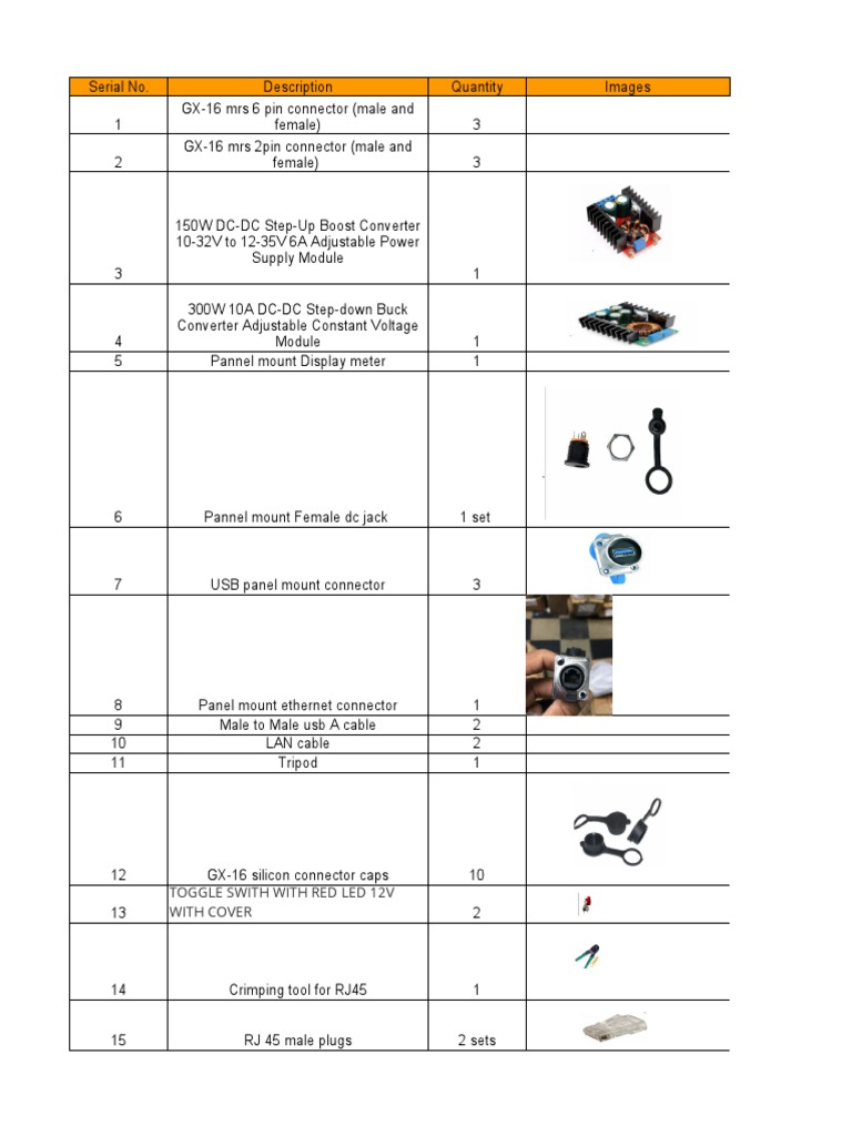 GCS Box Procurment | PDF | Computers