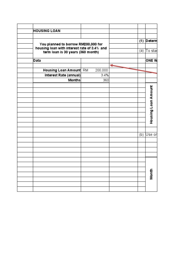 Chapter 8 What If Analysis PDF Loans Interest