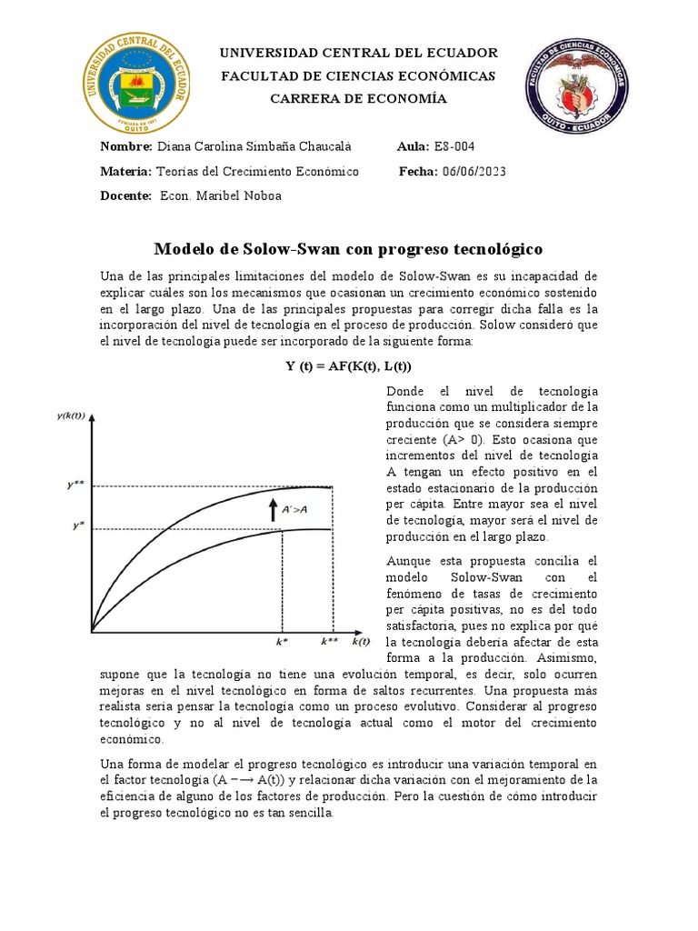 Modelo de Solow-Swan Con Progreso Tecnológico | PDF | Crecimiento económico | Economias