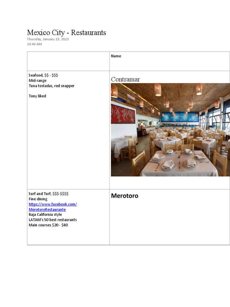 Tres Galeones Menu Overview | PDF