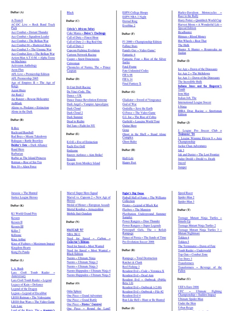 Daftar Game PS2 | PDF