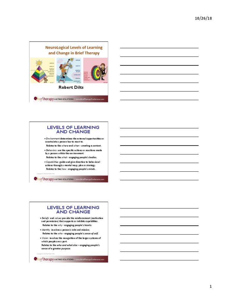 Robert Dilts NeuroLogical Levels | PDF | Behavior | Motivational