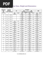 Galvanized Spiral Duct Weight Chart - (Pounds Per Foot) | PDF ...