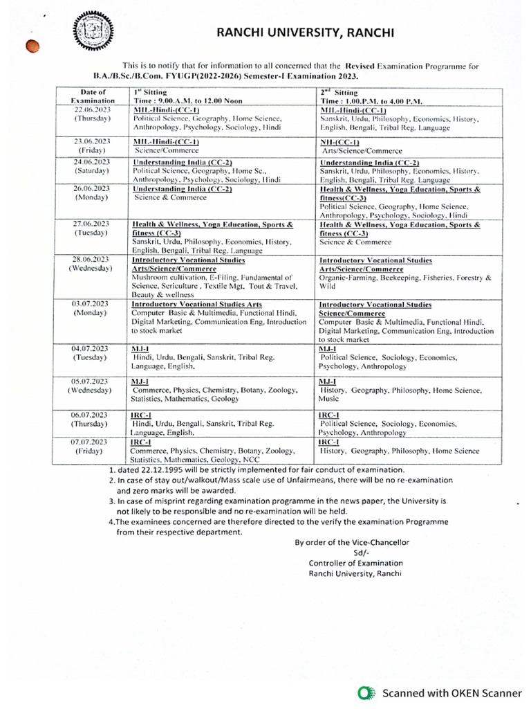 Revised Examination Programme For B.a.,B.sc., B.com. FYUGP (2022-2026) Semester - I Examination ...