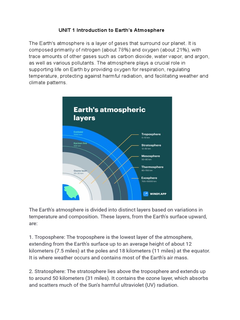 UNIT 1 Introduction To Earth's Atmosphere | Download Free PDF ...