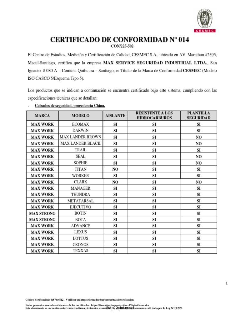 Certificado MaxWork Cesmec | PDF
