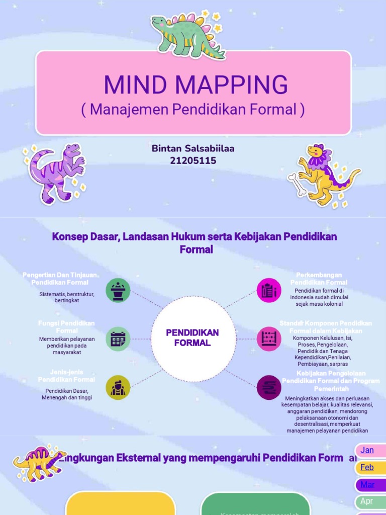 Mind Maping | PDF