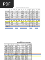 Nib Contribution Rate Sheets | PDF | Social Policy | Employee Relations