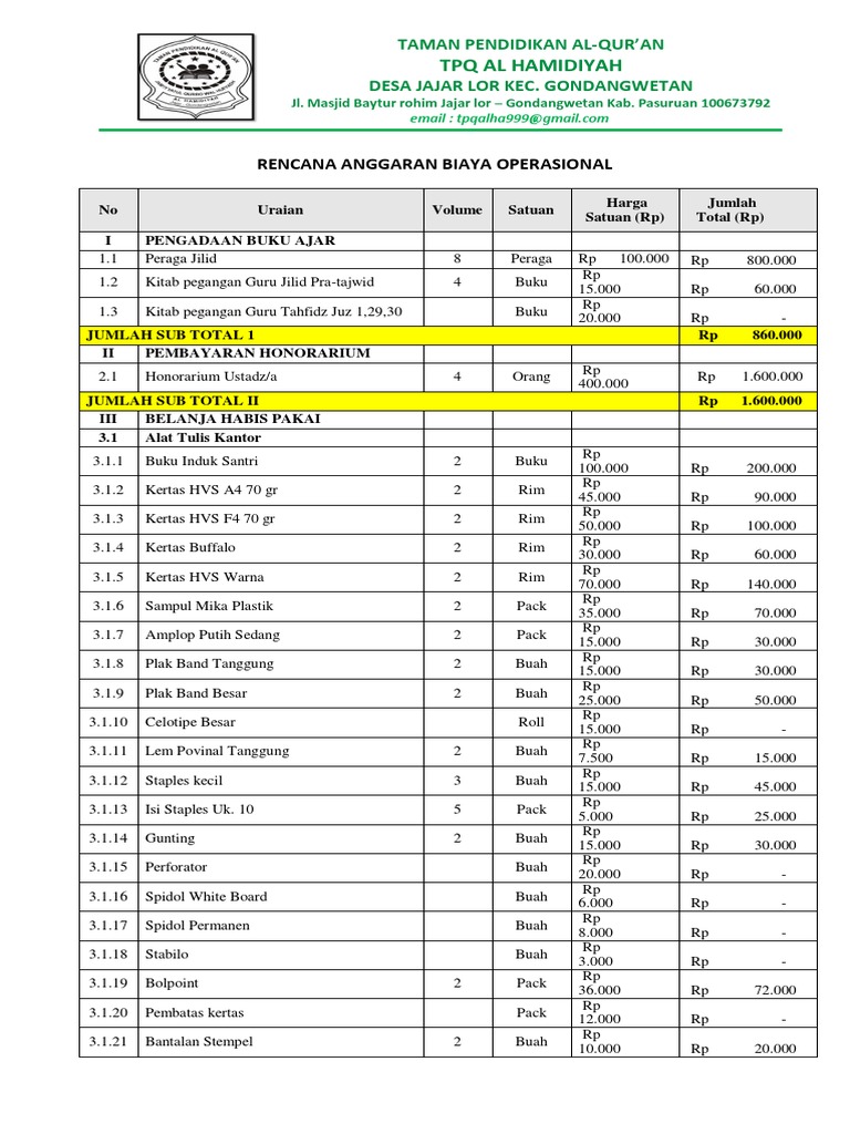 Rab TPQ Al Hamidiyah | PDF