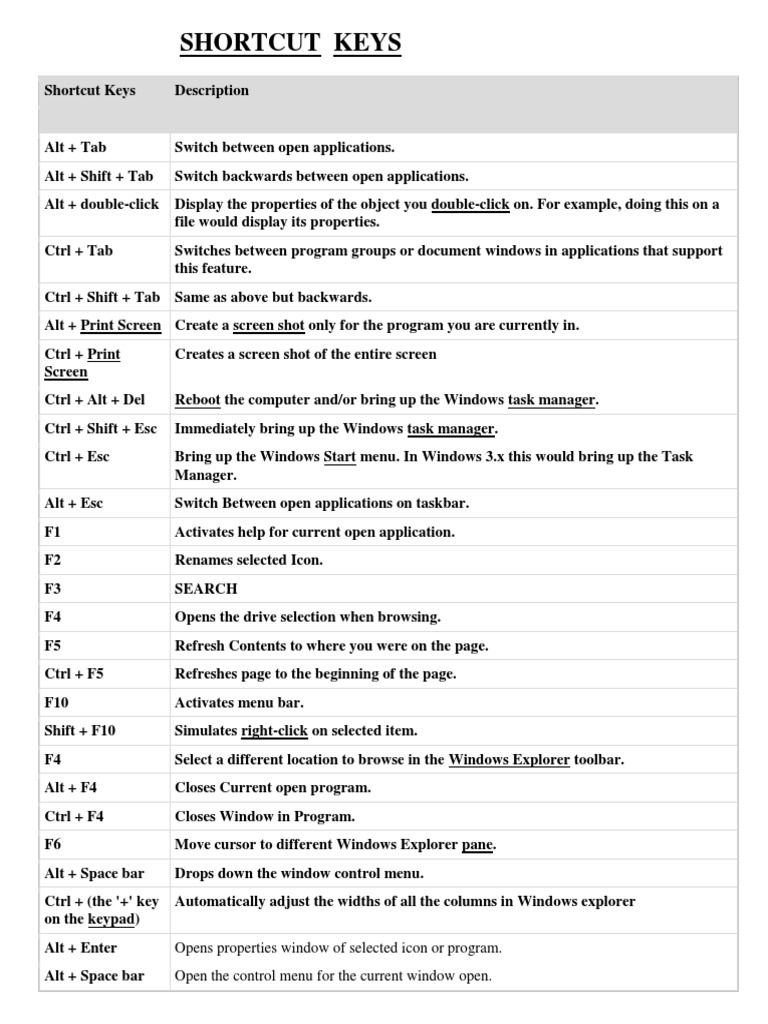 Shortcut Keys | PDF | Window (Computing) | Microsoft Excel