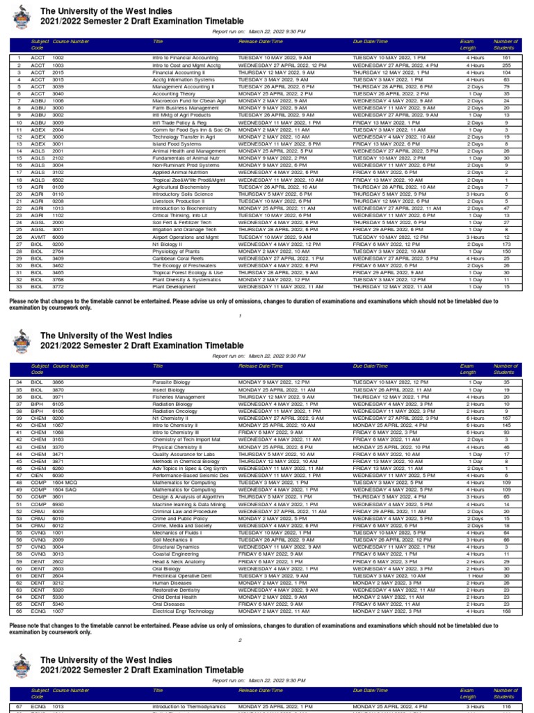 UWI Timetable Cross Reference Draft 202120 22MAR2022 | PDF | Academic ...