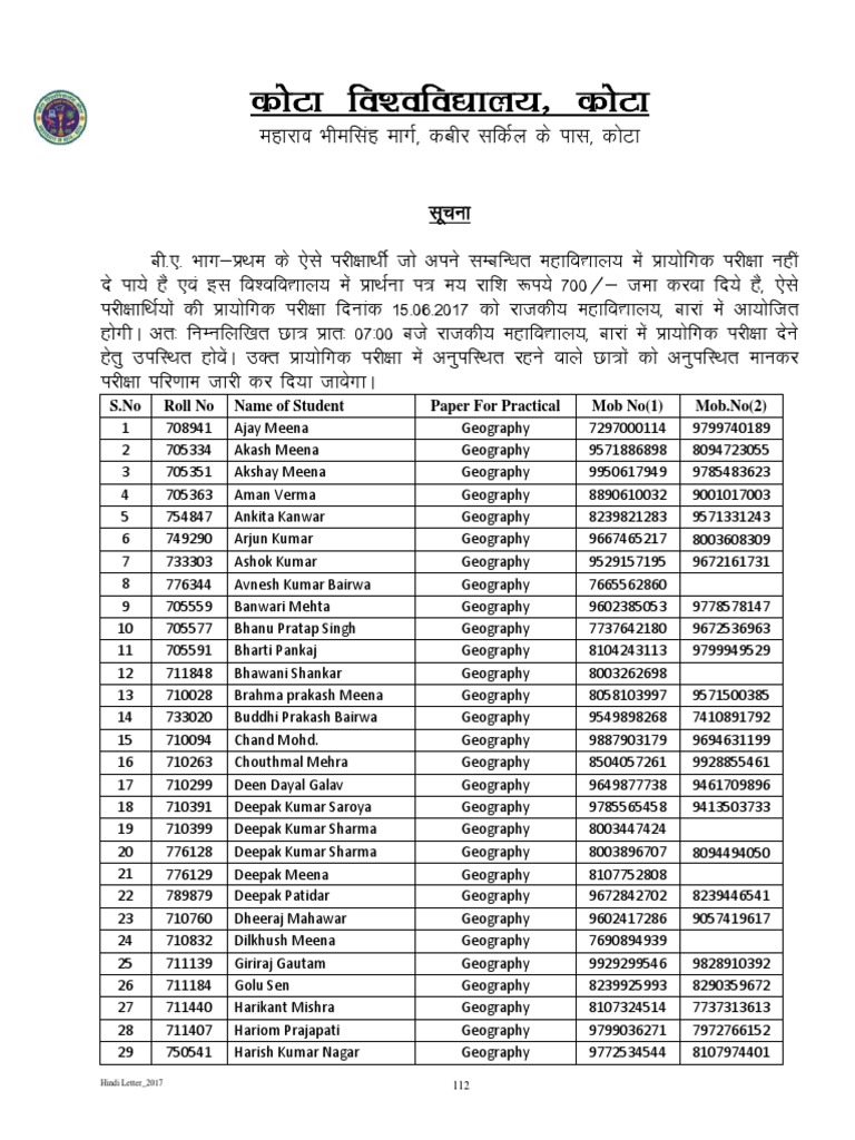 BA Part I Geography Practical List | PDF