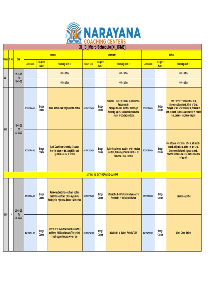 XI IC Micro Schedule | Download Free PDF | Kinematics | Molecules