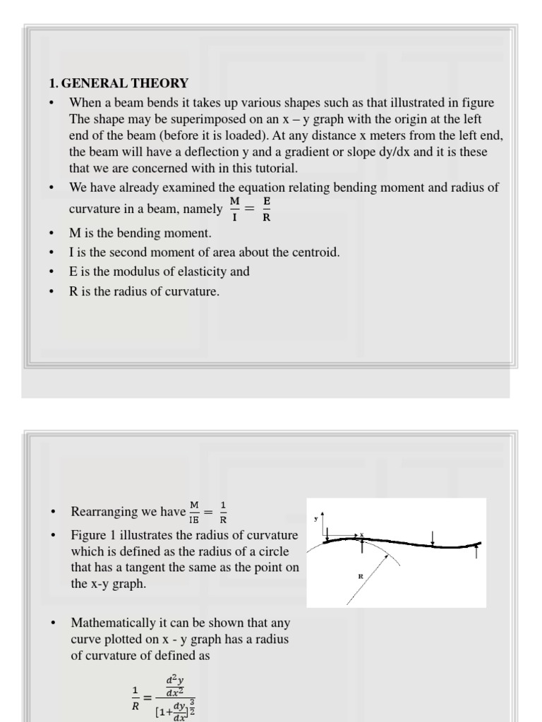 Displacement of Beam | PDF | Beam (Structure) | Bending