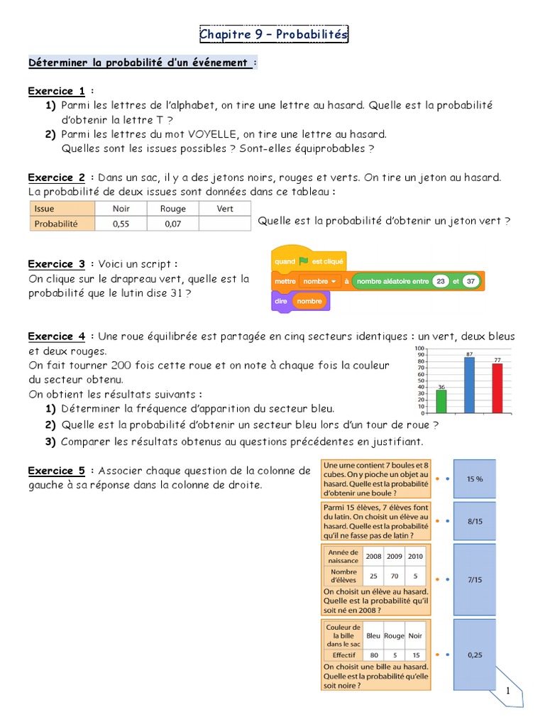 3e Chapitre 9 - Probabilités - Exercices | PDF | Probabilité | Théorie ...