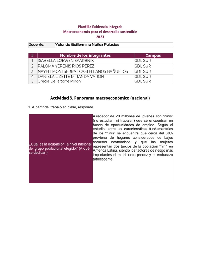 Act. 3 Mayahii | PDF | Desempleo | Labor