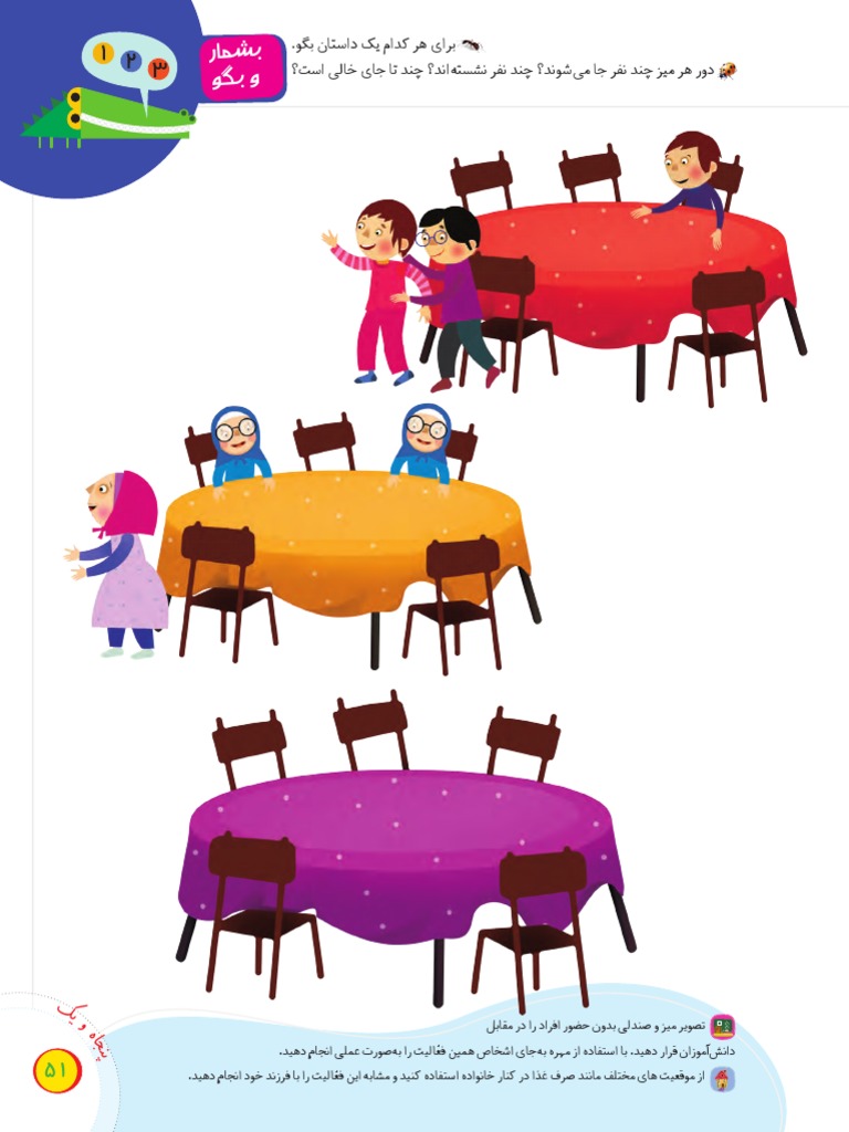 Math for Kids-Farsi-2 | PDF