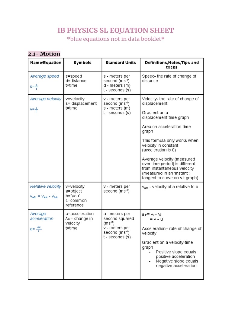 IB Physics SL Equation Sheet | PDF | Mole (Unit) | Temperature