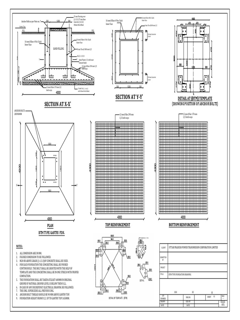 BTM Model | Download Free PDF | Building | Civil Engineering