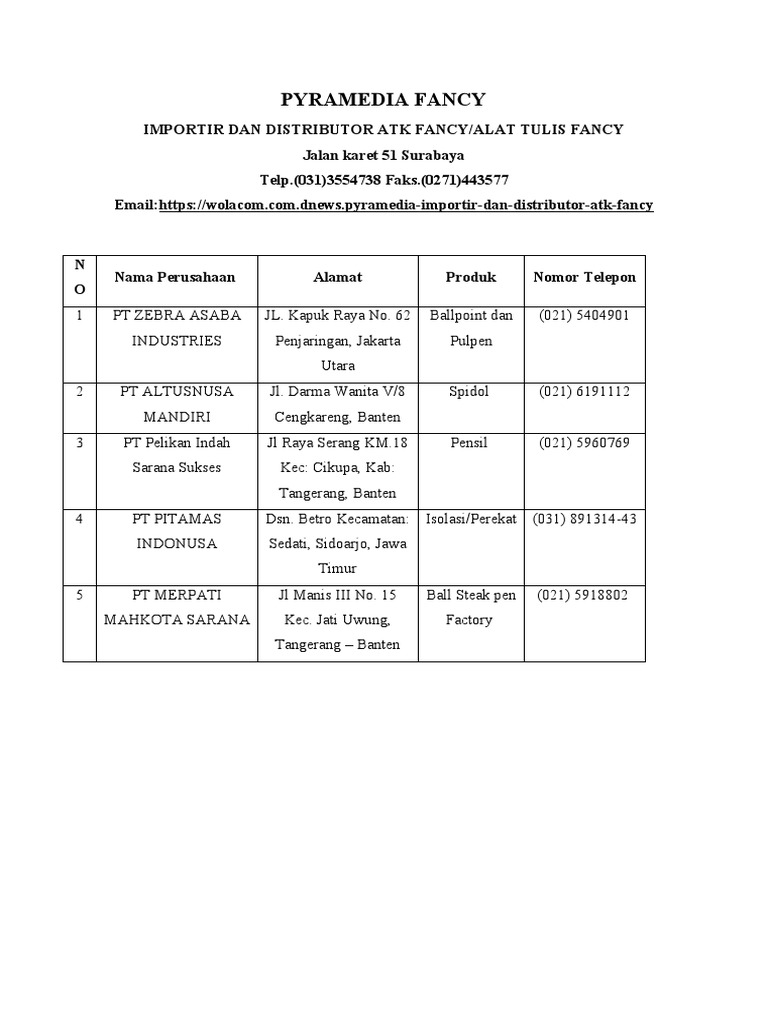 Distributor ATK Fancy di Surabaya | PDF