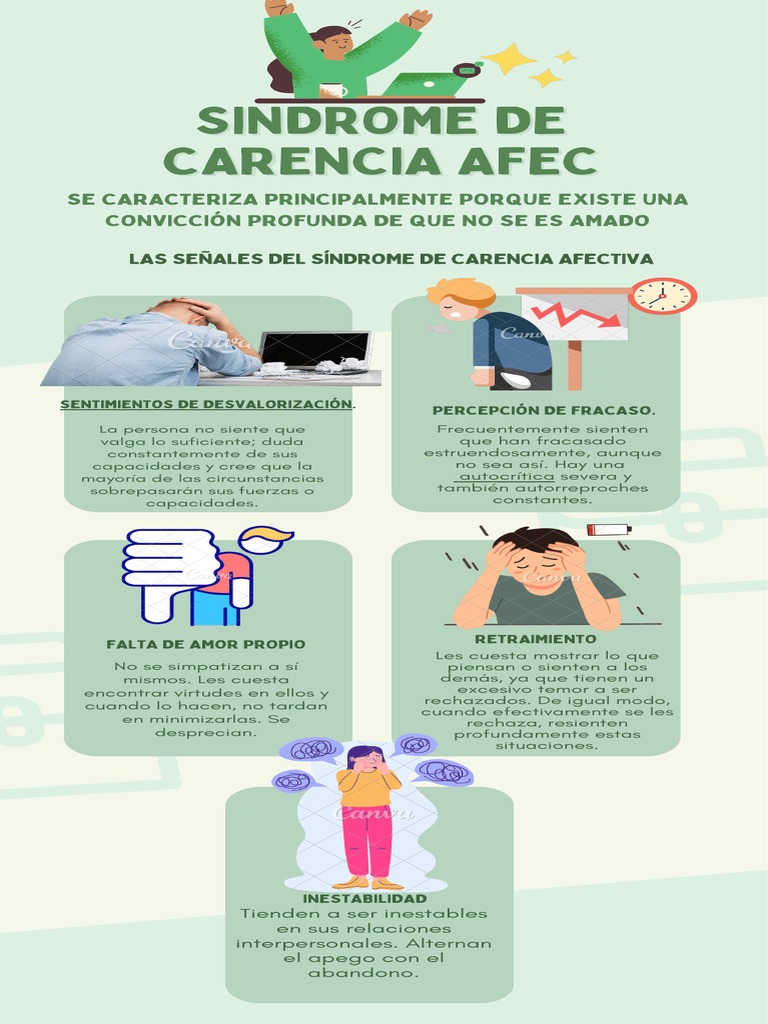 Sindrome de Carencia Afectiva | PDF | Adultos | Teoría de apego