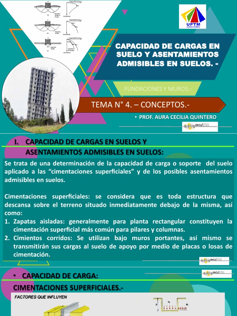 Tema 4. - Capacidad de Carga - Conceptos | PDF | Fundación (Ingeniería) | Ingeniería de Edificación