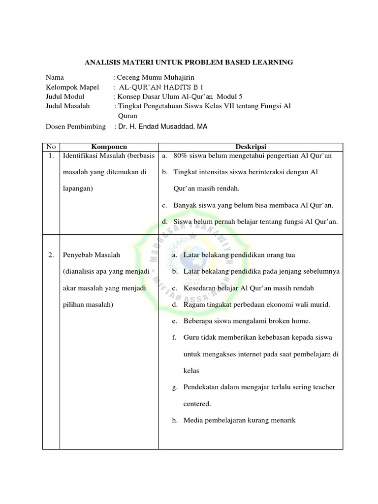 ANALISIS MATERI UNTUK PROBLEM BASED LEARNING (1) | PDF