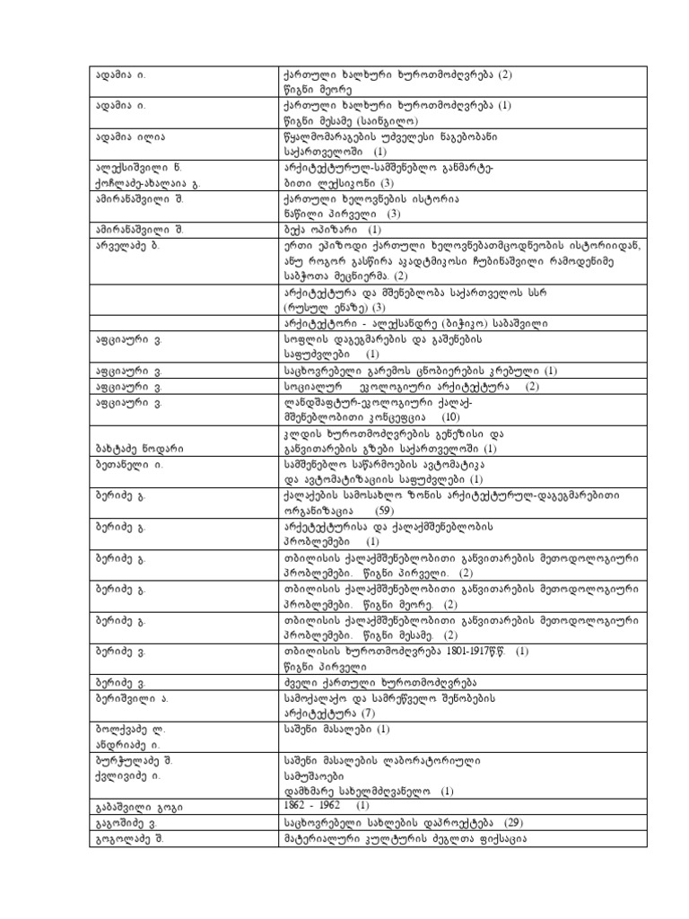 qartuli literatura | PDF
