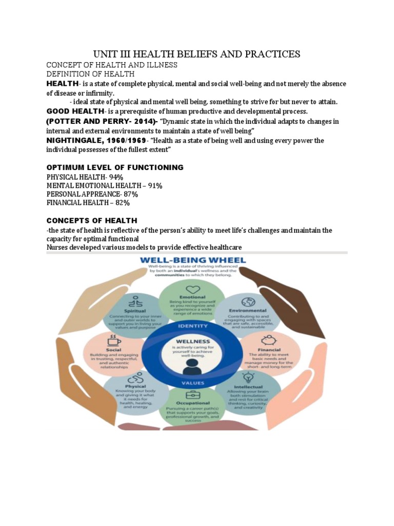 Unit Iii Health Beliefs and Practices | PDF | Health Promotion | Health ...