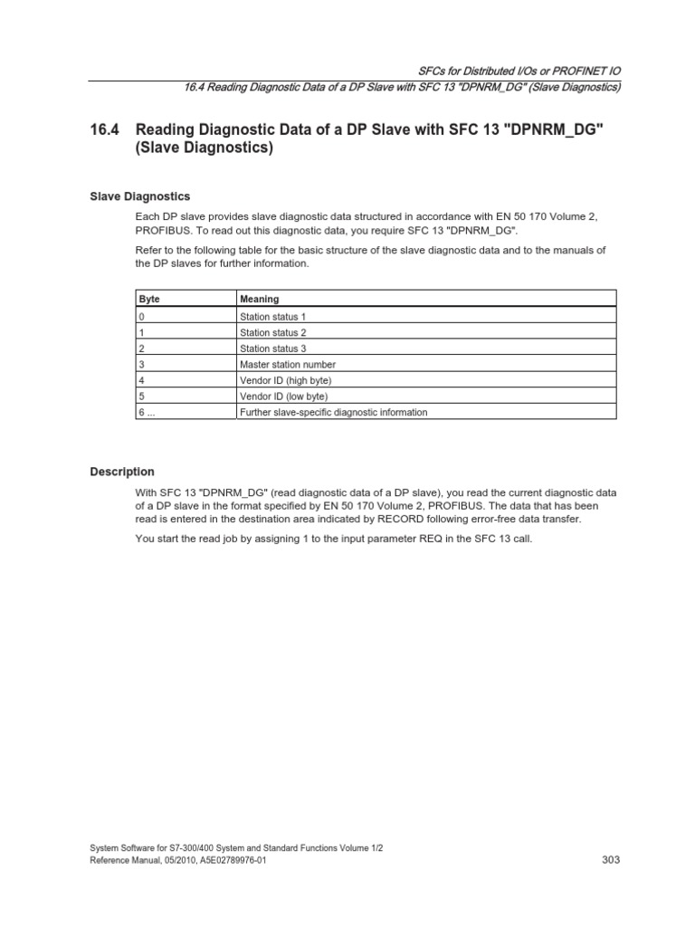 SFC 13 | PDF | Parameter (Computer Programming) | Byte