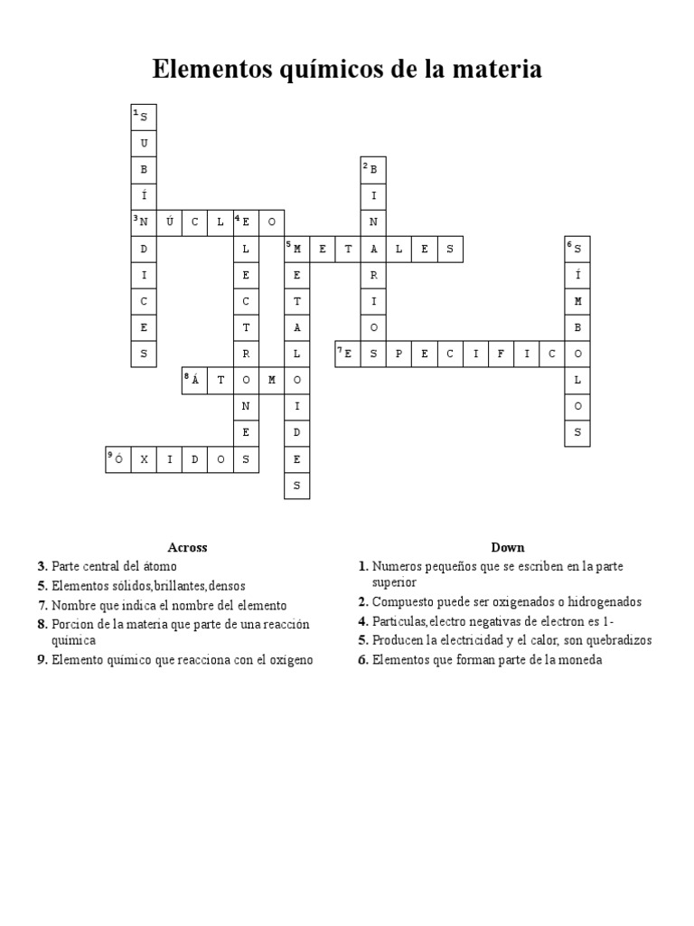 elementos-quimicos-de-la-materia (1) | PDF | Elementos químicos | Química