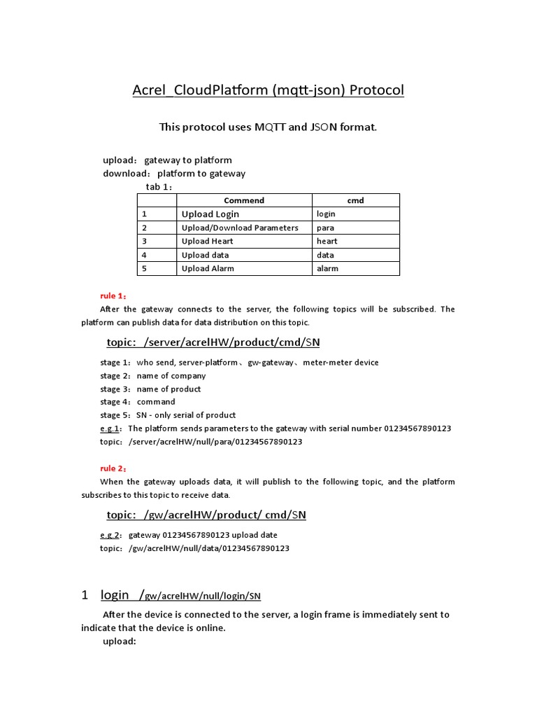 adw300-mqtt-json protocols | PDF | Computer Hardware | Internet Protocols