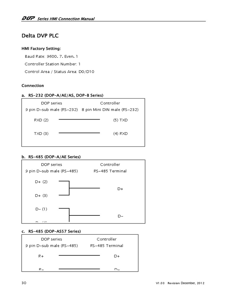 Delta DVP PLC - ENG | PDF | Physical Layer Protocols | Computer Data