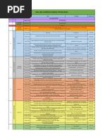 Project Management Toolkit | PDF | Project Management | Business