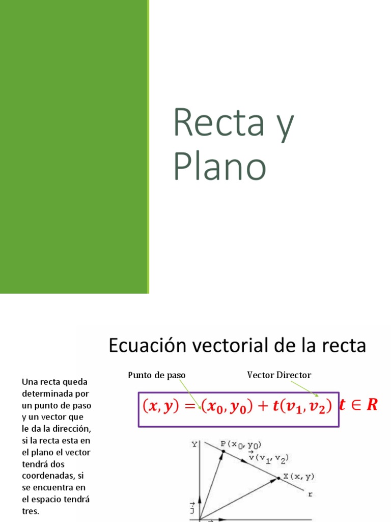 Geometría: Rectas y Planos en R3 | PDF | Geometria plana) | Vector ...