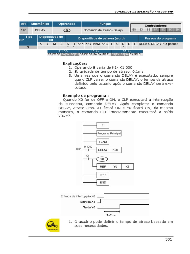Delta Manual DVP Portugues PDF Parte6 | PDF | Controlador lógico programável | Temperatura