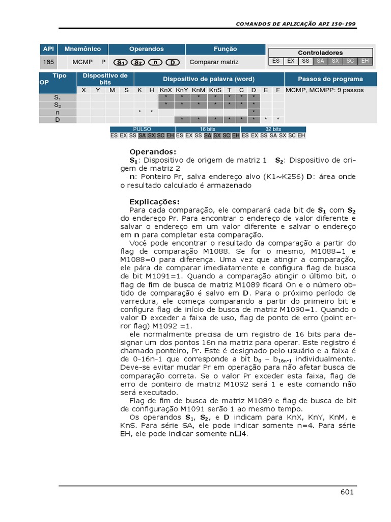 Delta Manual DVP Portugues PDF Parte7 | PDF | Controlador lógico programável | Ponteiro ...