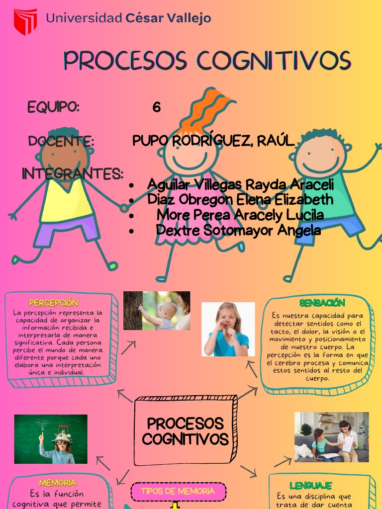 Procesos Cognitivos | PDF