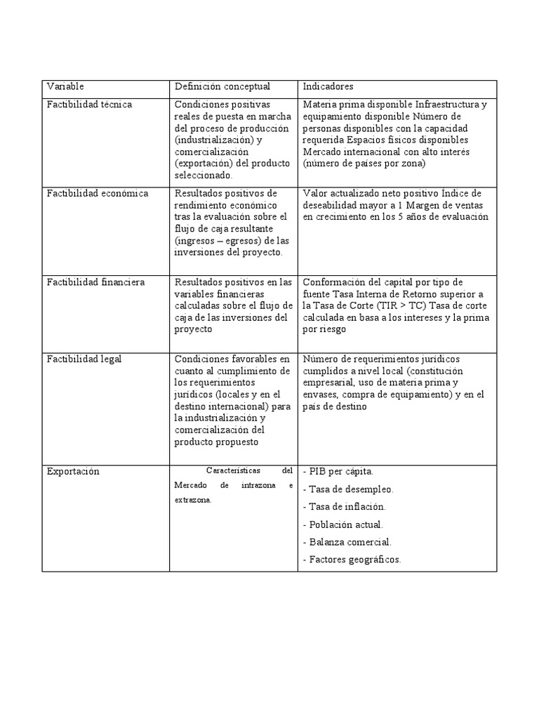 Variables y Estrategias de Personal | PDF | Gestión de recursos humanos ...