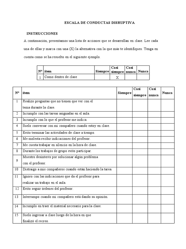 Escala de Conductas Disruptivas | PDF